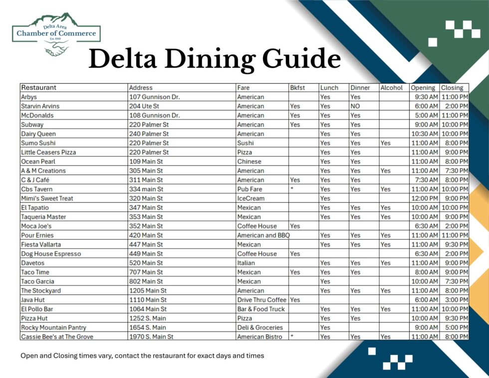 Delta Dining Guide - Delta Colorado Area Chamber of Commerce
